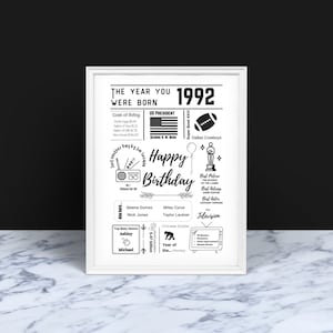 Born in 1992 | the Year You Were Born | Printable 1992 Birthday Deco ...