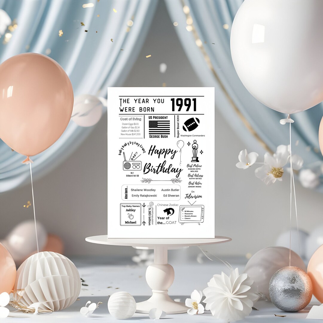 Born in 1991 | the Year You Were Born Printable | 1991 Birthday Deco ...