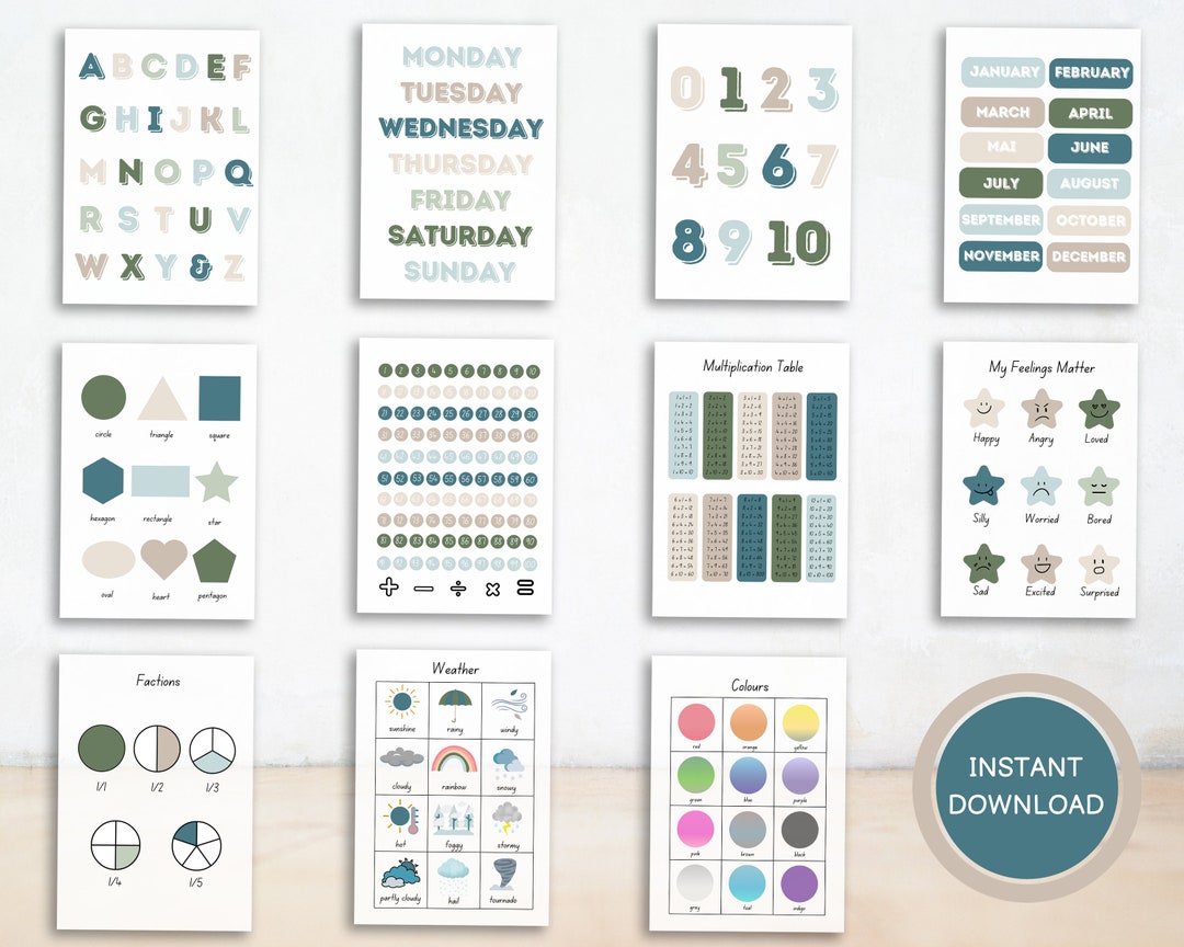 Set of 11 Educational Posters | Homeschooling Resources | Classroom ...