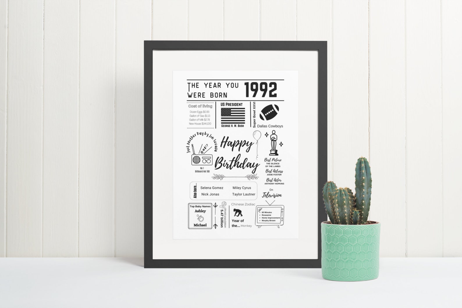 Born in 1992 | the Year You Were Born | Printable 1992 Birthday Deco ...