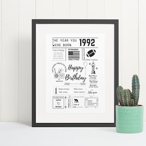Born in 1992 | the Year You Were Born | Printable 1992 Birthday Deco ...