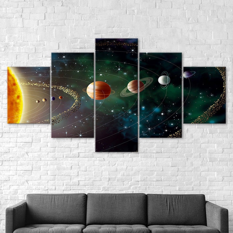 Solar System Planets Order Canvas 5 Piece Five Panel Wall - Etsy