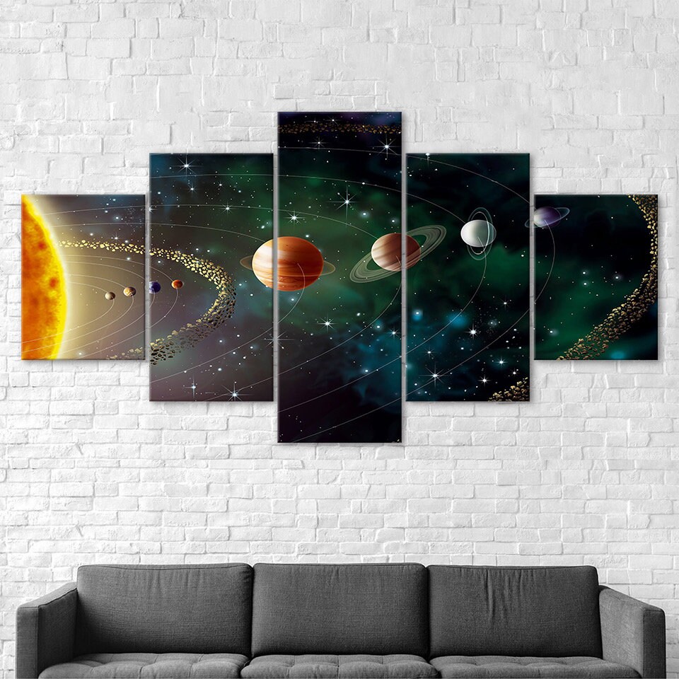 Solar System Planets Order Canvas 5 Piece Five Panel Wall Print Modern ...