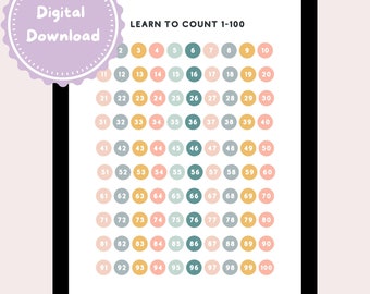 Homeschool Montessori Educational Poster Wall Art Decor - Etsy