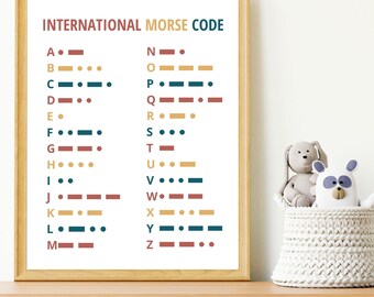 Homeschool Montessori Educational Poster Wall Art Decor - Etsy