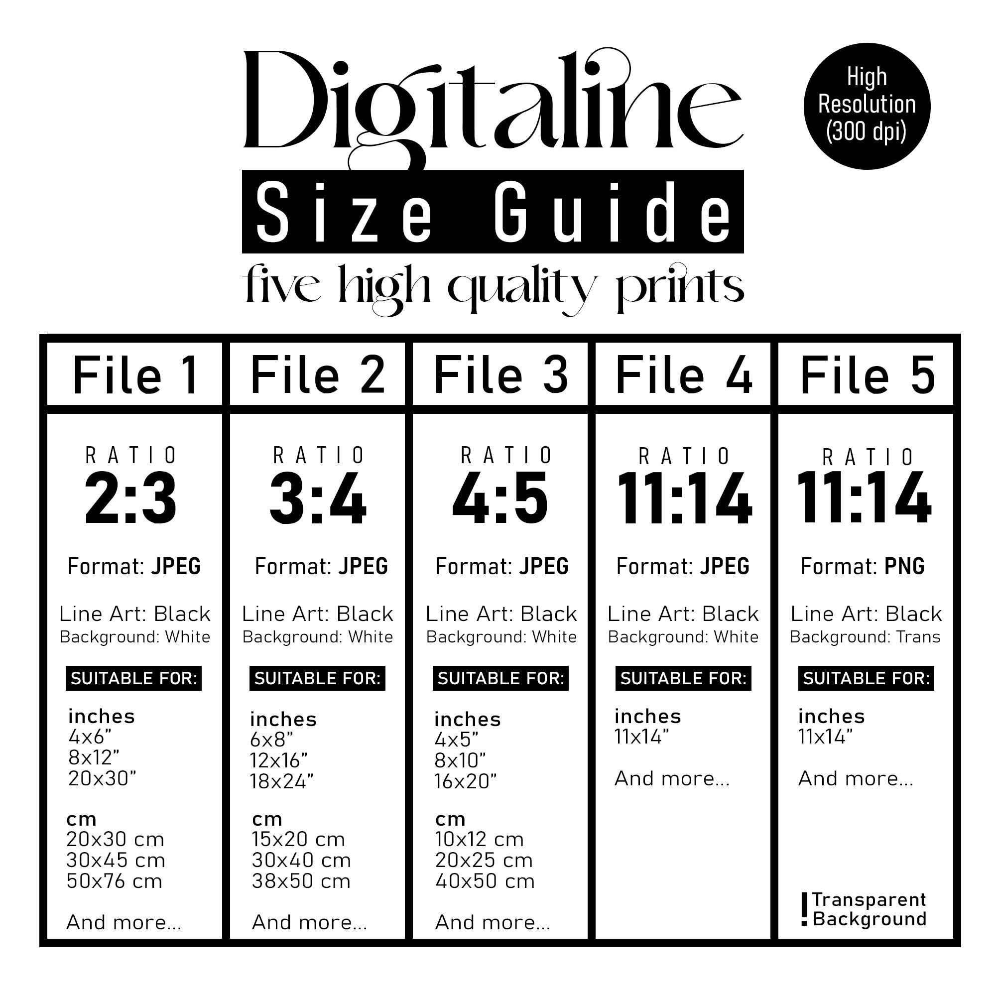 Woman Profile Line Art Wall Art Print Wall Decor Minimalist - Etsy