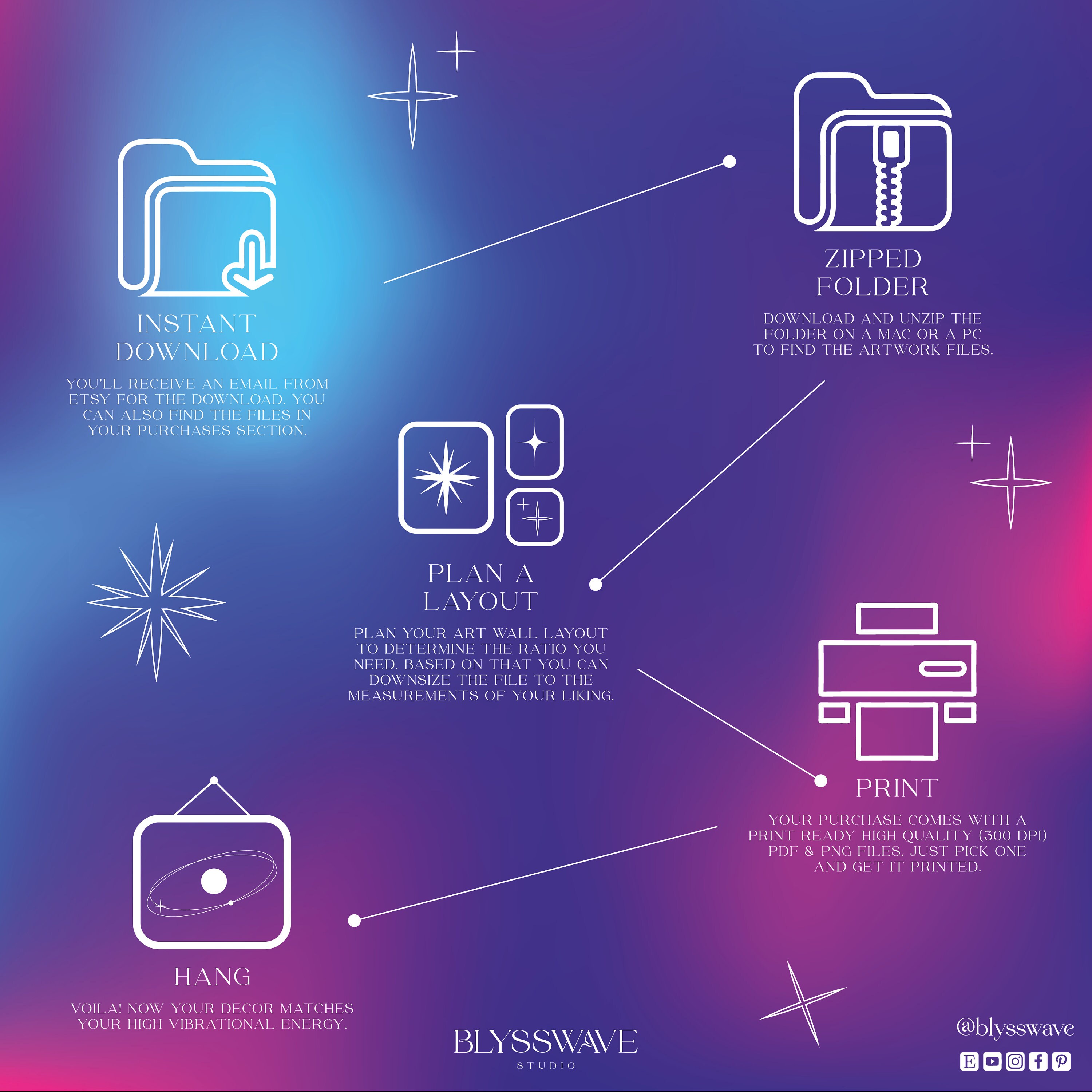 Euphoria Y2K Aesthetic Poster Blue 70s Psychedelic Fluid Art for Preppy ...