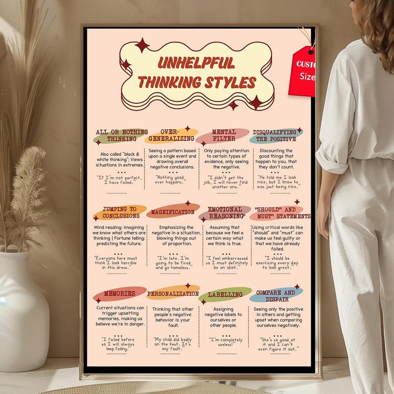 Poster Unhelpful Thinking Styles Mentᴀl Heᴀlth for ᴄlᴀssroom Sᴄhool ...