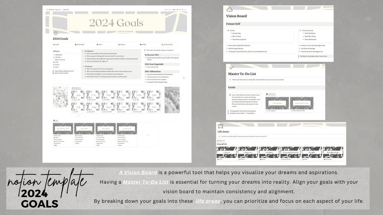 2024 Digital Planner | Notion Template | Goal Tracker - Etsy