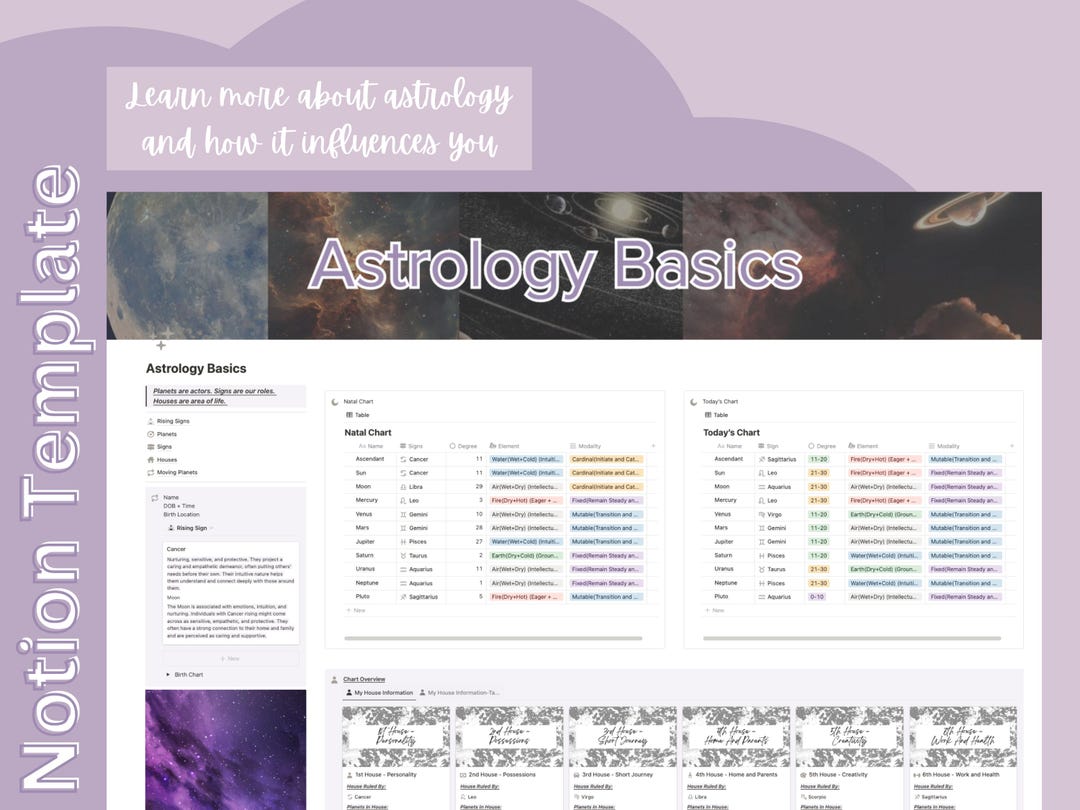 Astrology Basics | Notion Template - Etsy