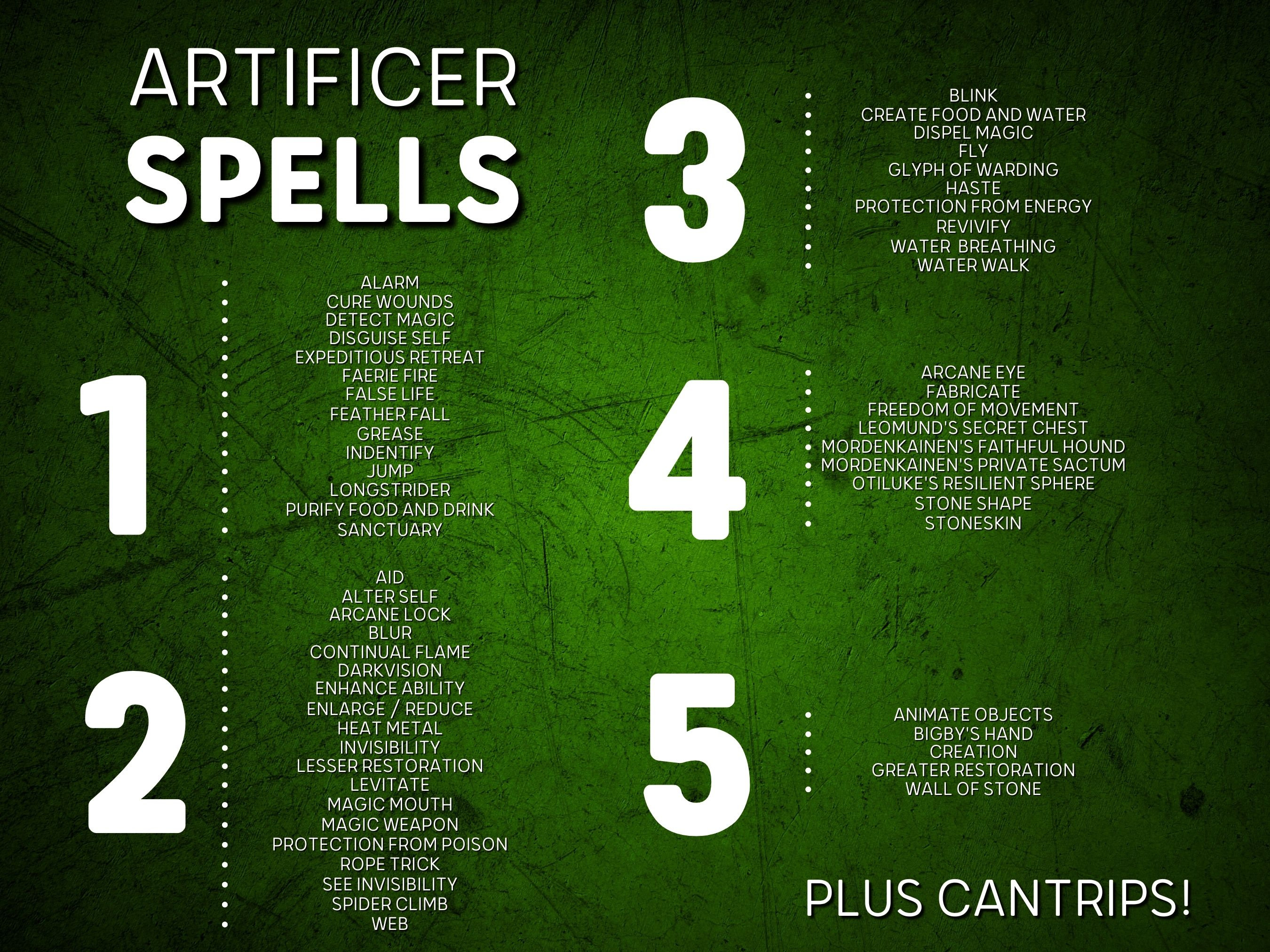 Dnd 5e Spell Cards Pdf for Artificers | Printable Dnd Spell Book | SRD ...