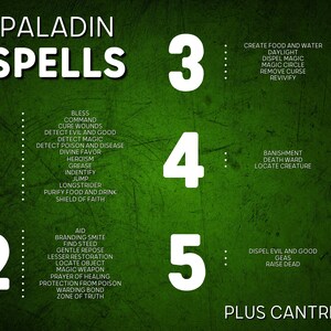 Dnd 5e Spell Cards Pdf for Paladins | Printable Dnd Spell Book | SRD ...