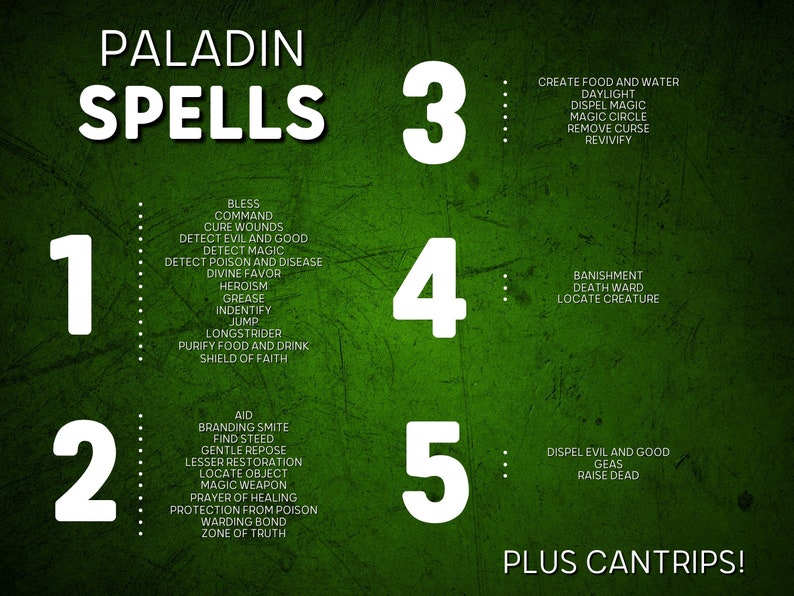 Dnd 5e Spell Cards Pdf for Paladins | Printable Dnd Spell Book | SRD ...