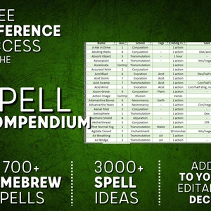 Dnd 5e Spell Cards Pdf for Clerics | Printable Dnd Spell Book | SRD ...