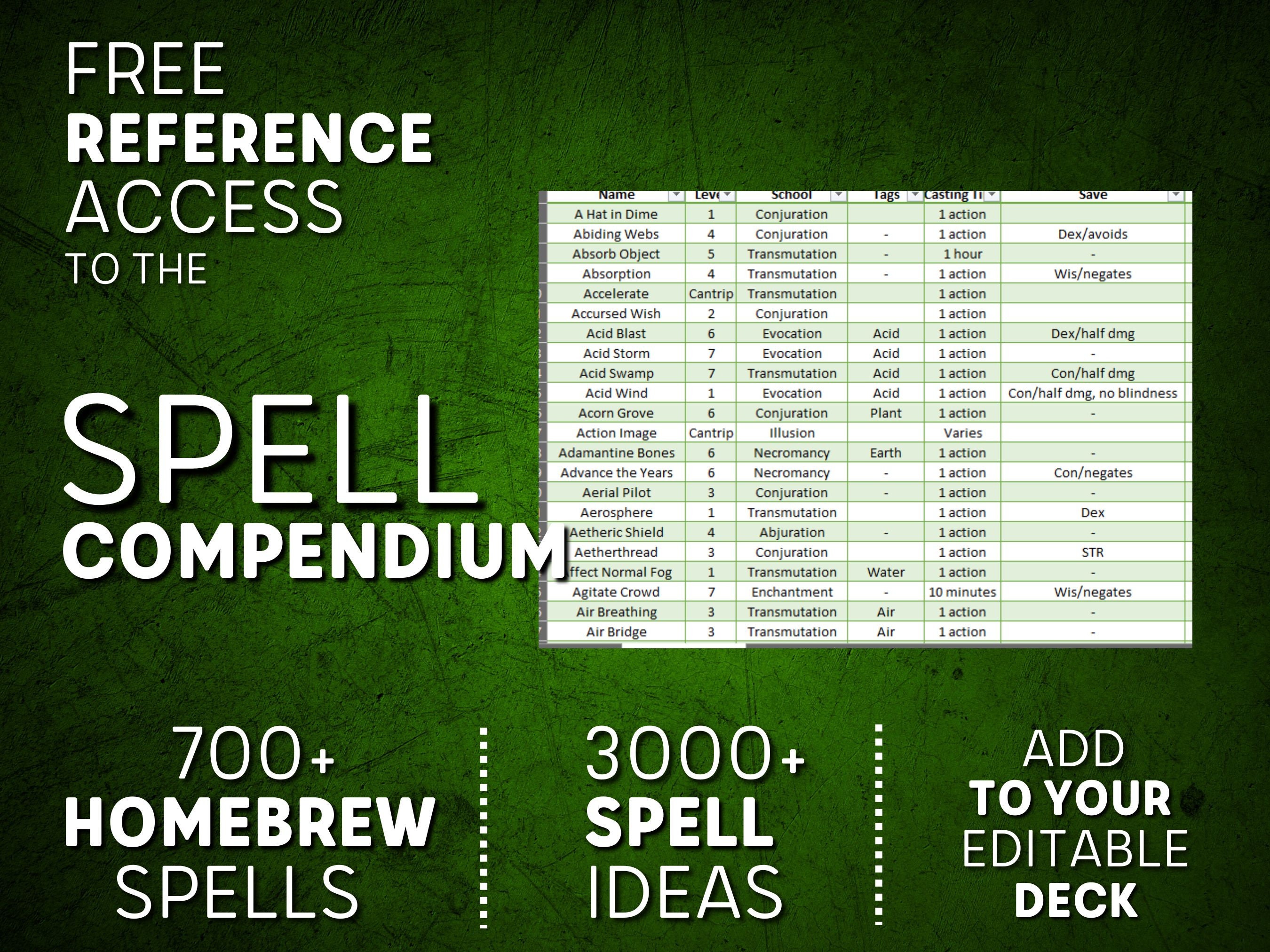 Dnd 5e Spell Cards Pdf for Clerics | Printable Dnd Spell Book | SRD ...