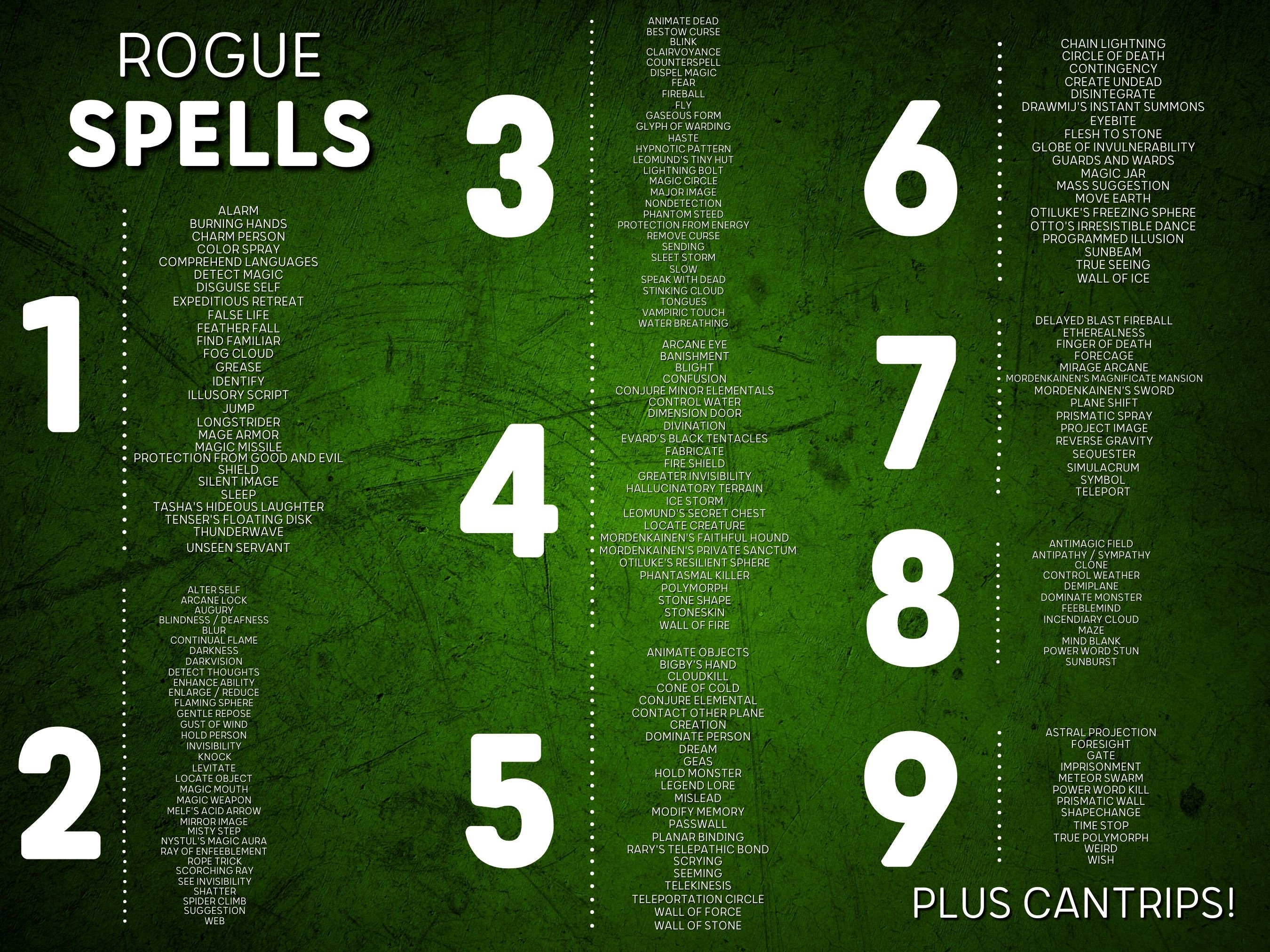 Dnd 5e Spell Cards Pdf for Rogues | Printable Dnd Spell Book | SRD ...