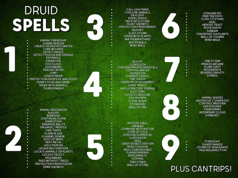 Dnd 5e Spell Cards Pdf for Druids | Printable Dnd Spell Book | SRD ...