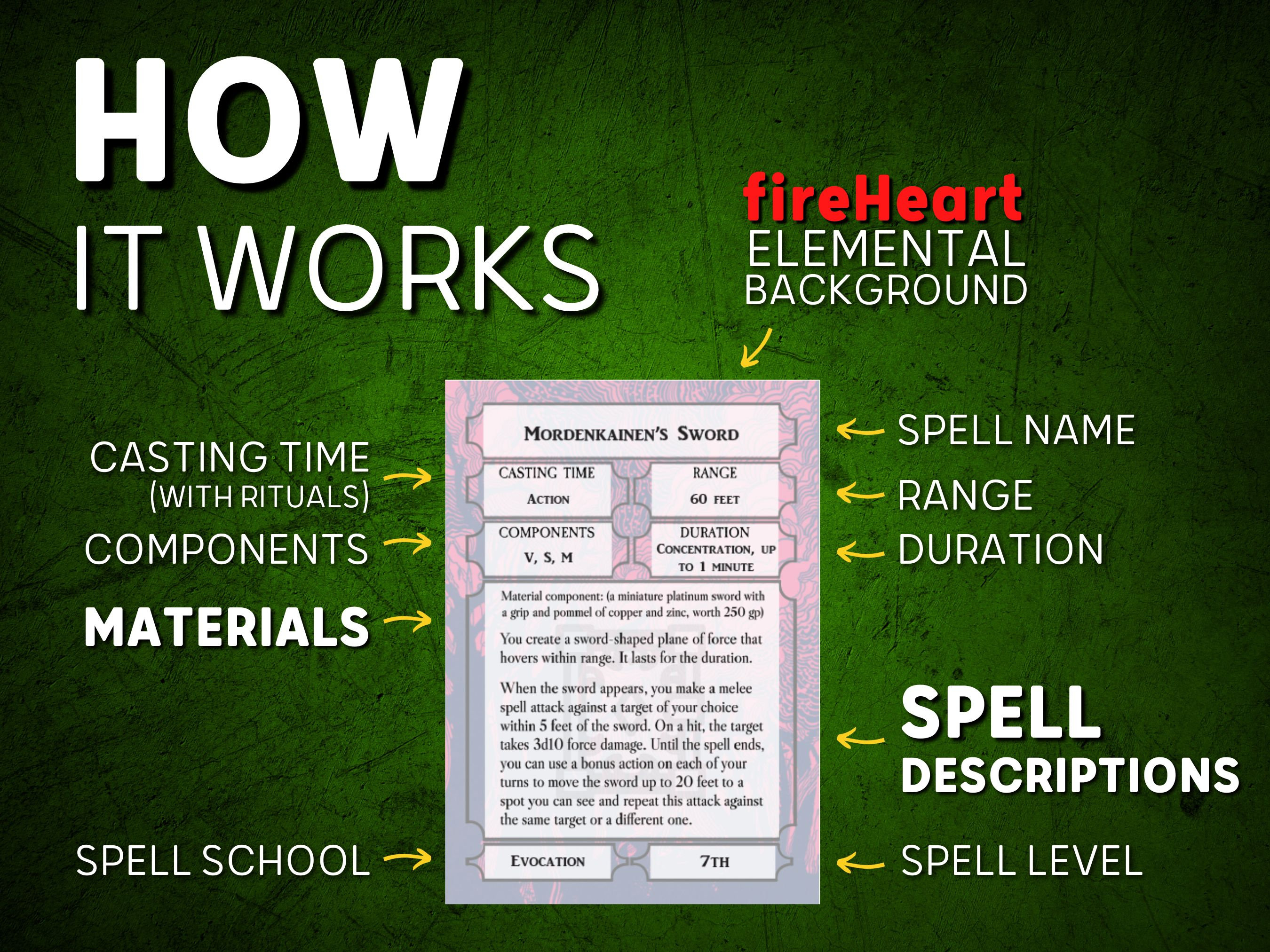 Dnd 5e Spell Cards Pdf for Wizards | Printable Dnd Spell Book | SRD ...