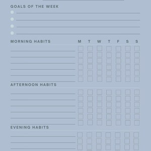 Weekly Habit Tracker | Printable PDF | Wellness & Productivity Planner ...