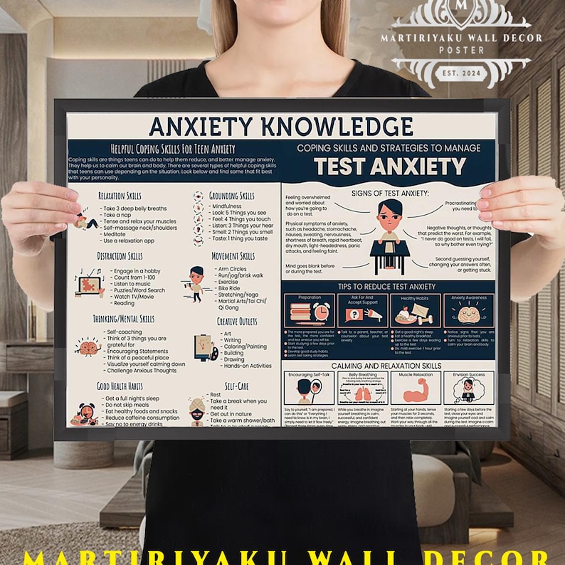 Poster Anxiety Knowledge Helpful Coping Skills for Teen Anxiety Coping ...