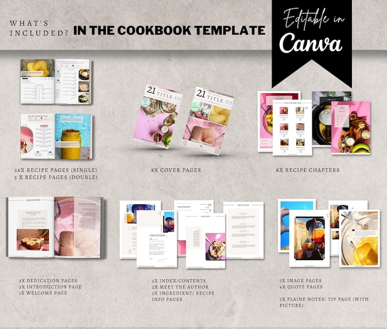 Cookbook Template for Canva Recipe Book Template Editable - Etsy