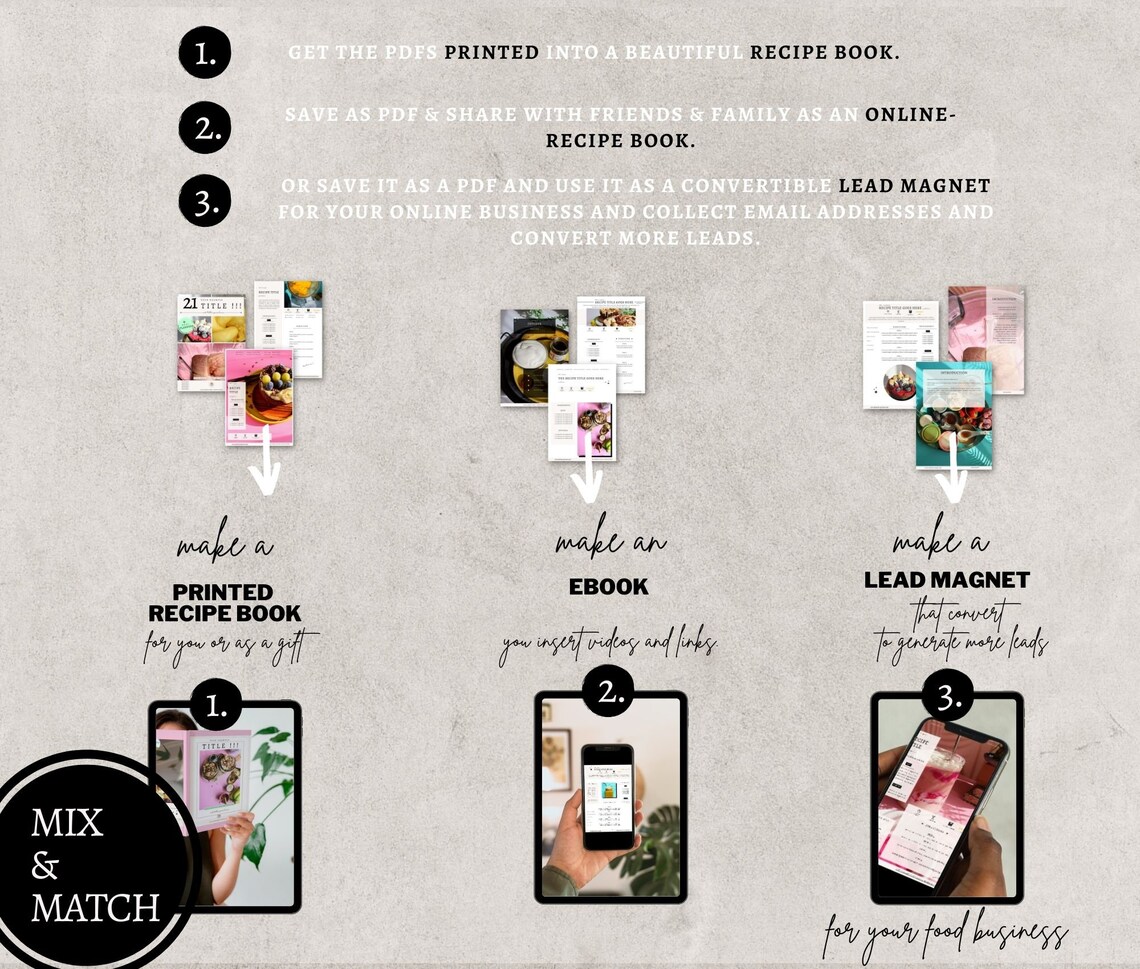 Cookbook Template for Canva Recipe Book Template Editable - Etsy