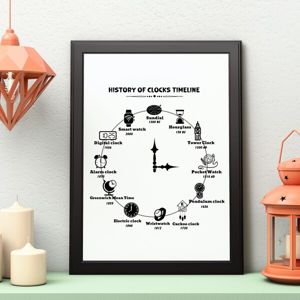 Clocks Timekeeping - Etsy