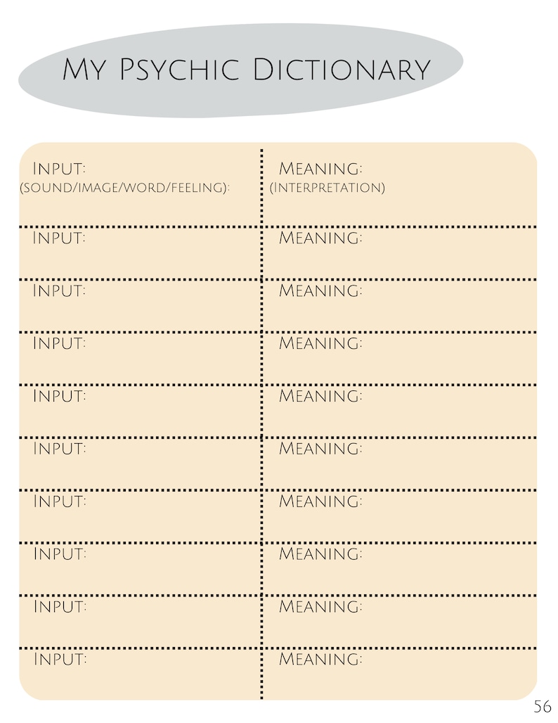 Connect to Your Spirit Guides - Etsy