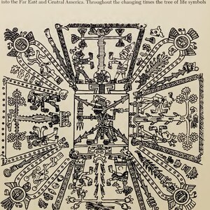 Folklore and Symbolism of Flowers, Plants, and Trees - Etsy