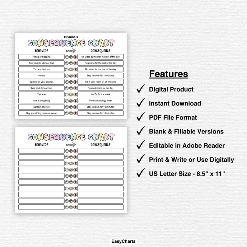 Editable Consequence Chart for Kids, Behavior Chart, Actions Have ...
