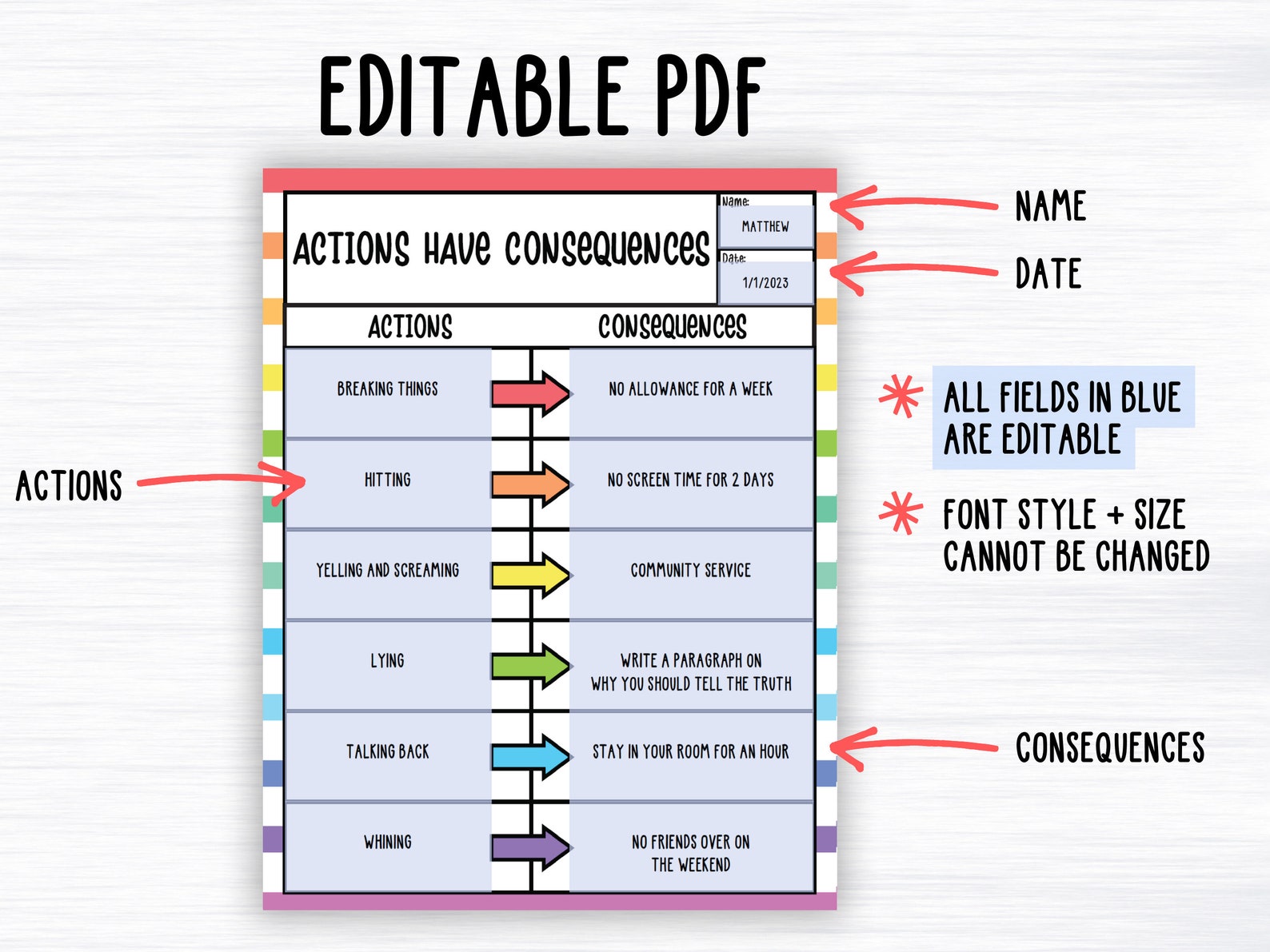 Editable Behavior Consequence Chart PDF, Consequence for My Own Action ...
