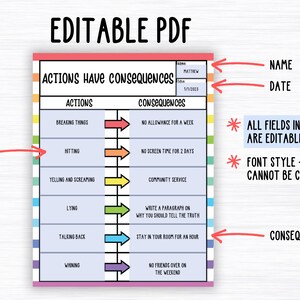 Editable Behavior Consequence Chart PDF, Consequence for My Own Action ...