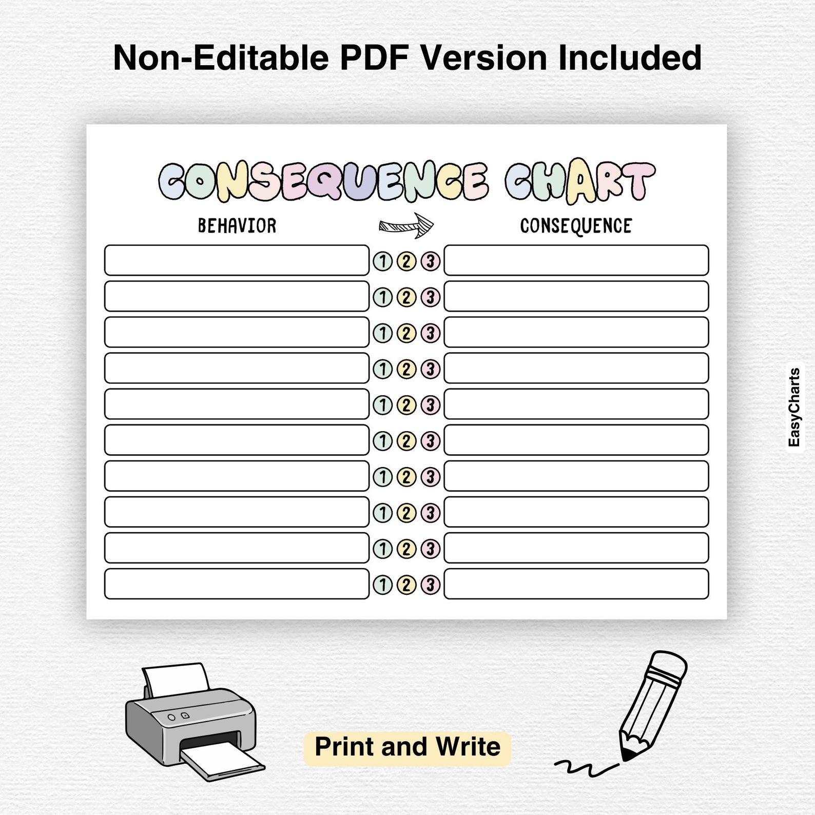 Editable Consequence Chart for Kids, Behavior Chart, Actions Have ...
