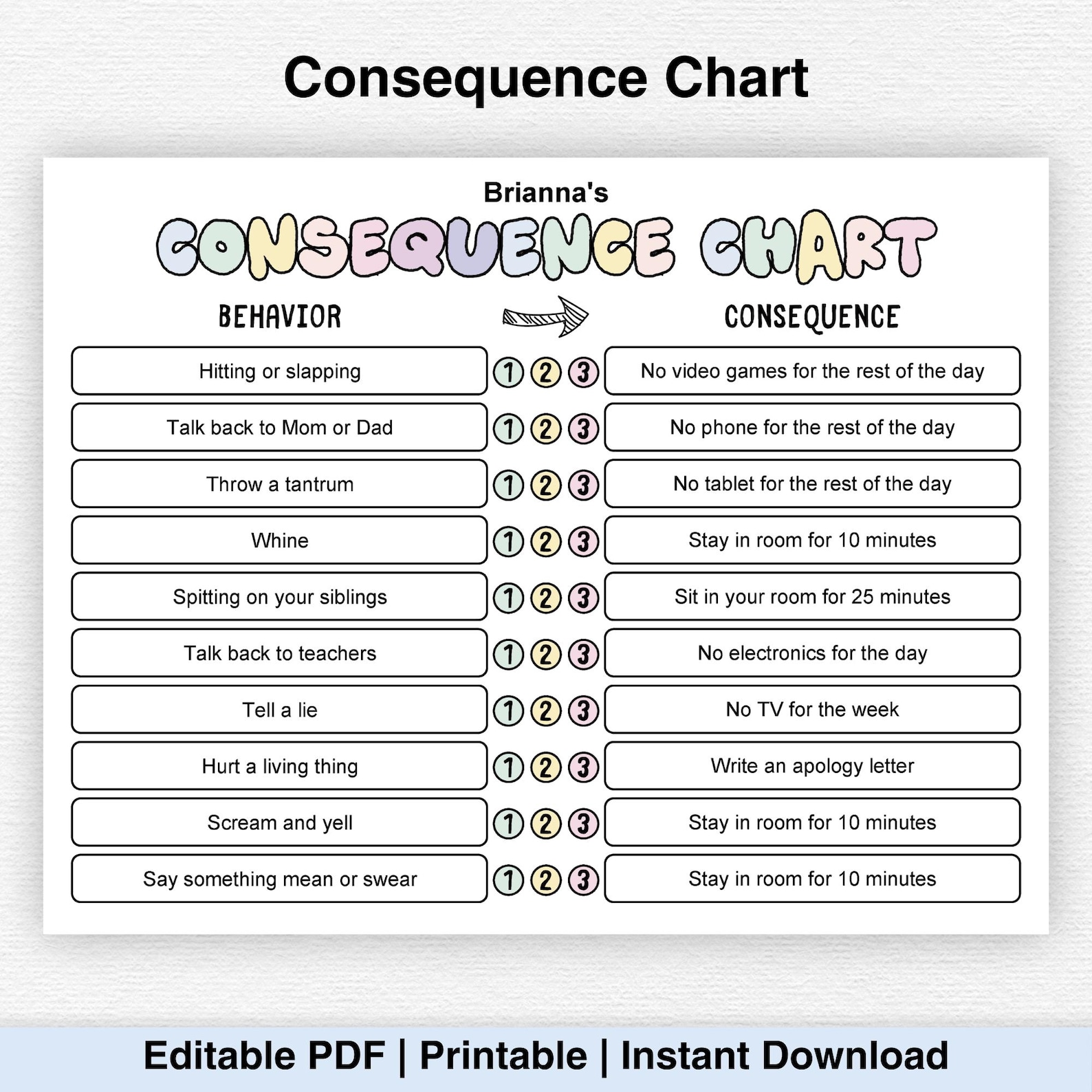 Editable Consequence Chart for Kids, Behavior Chart, Actions Have ...