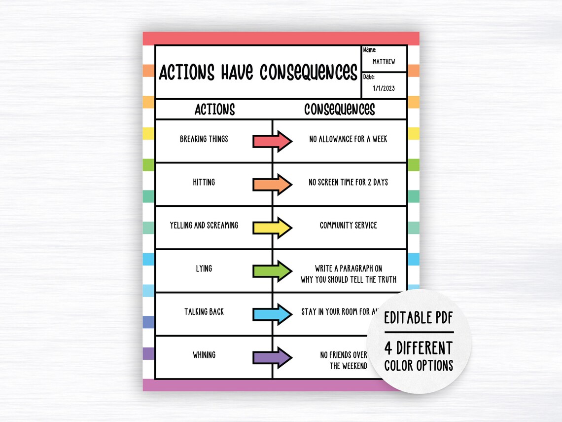 Editable Behavior Consequence Chart PDF, Consequence for My Own Action ...