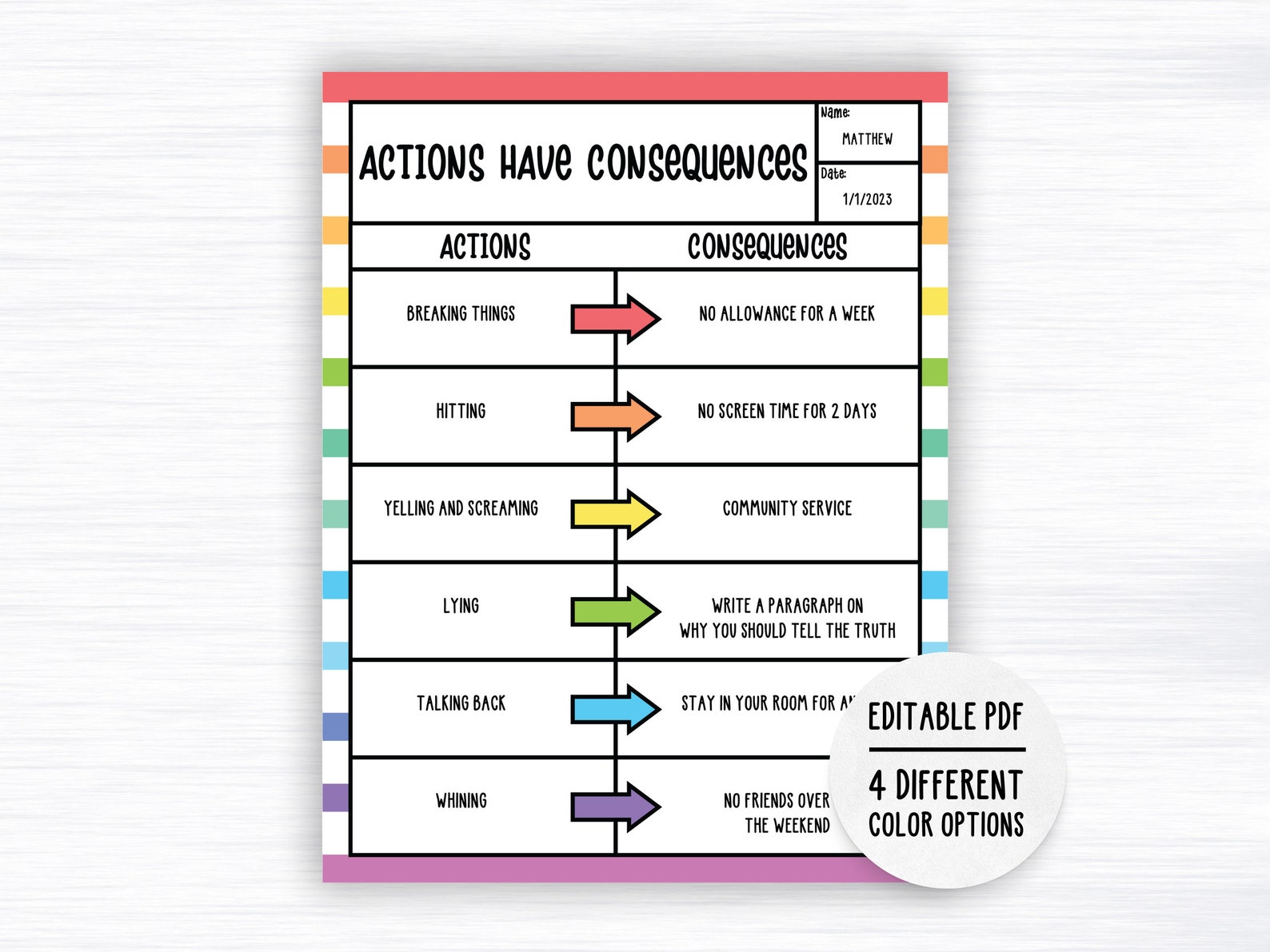 Editable Behavior Consequence Chart PDF, Consequence for My Own Action ...