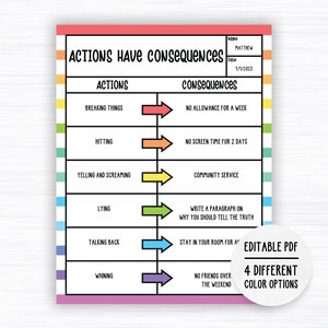 Editable Behavior Consequence Chart PDF, Consequence for My Own Action ...