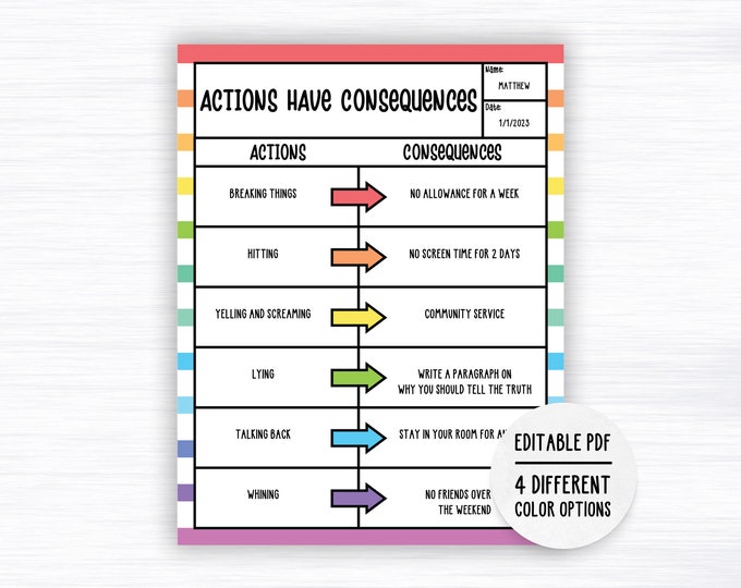 Behavior Consequence Chart Printable, Consequence for My Own Action ...