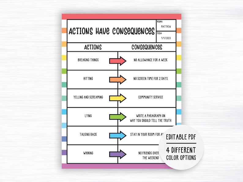Editable Behavior Consequence Chart PDF, Consequence for My Own Action ... Editable Behavior Consequence Chart PDF, Consequence for My Own Action ...
