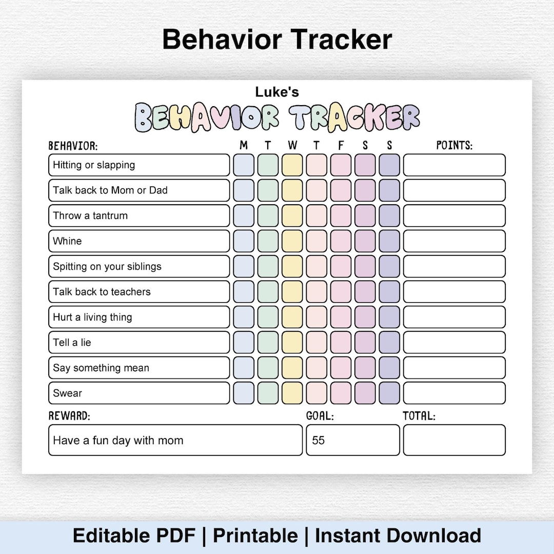 Editable Behavior Tracker for Kids, Behavior Chart, Actions Have ...