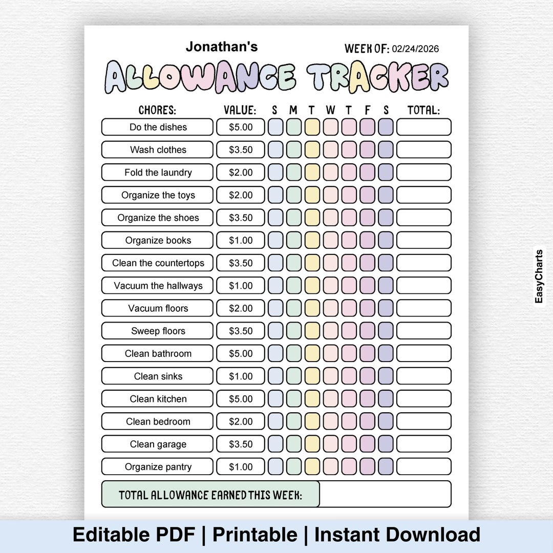 Editable Allowance Tracker for Kids, Earn Money, Chore Chart, Allowance ...
