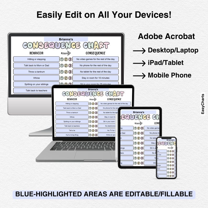 Editable Consequence Chart for Kids, Behavior Chart, Actions Have ...