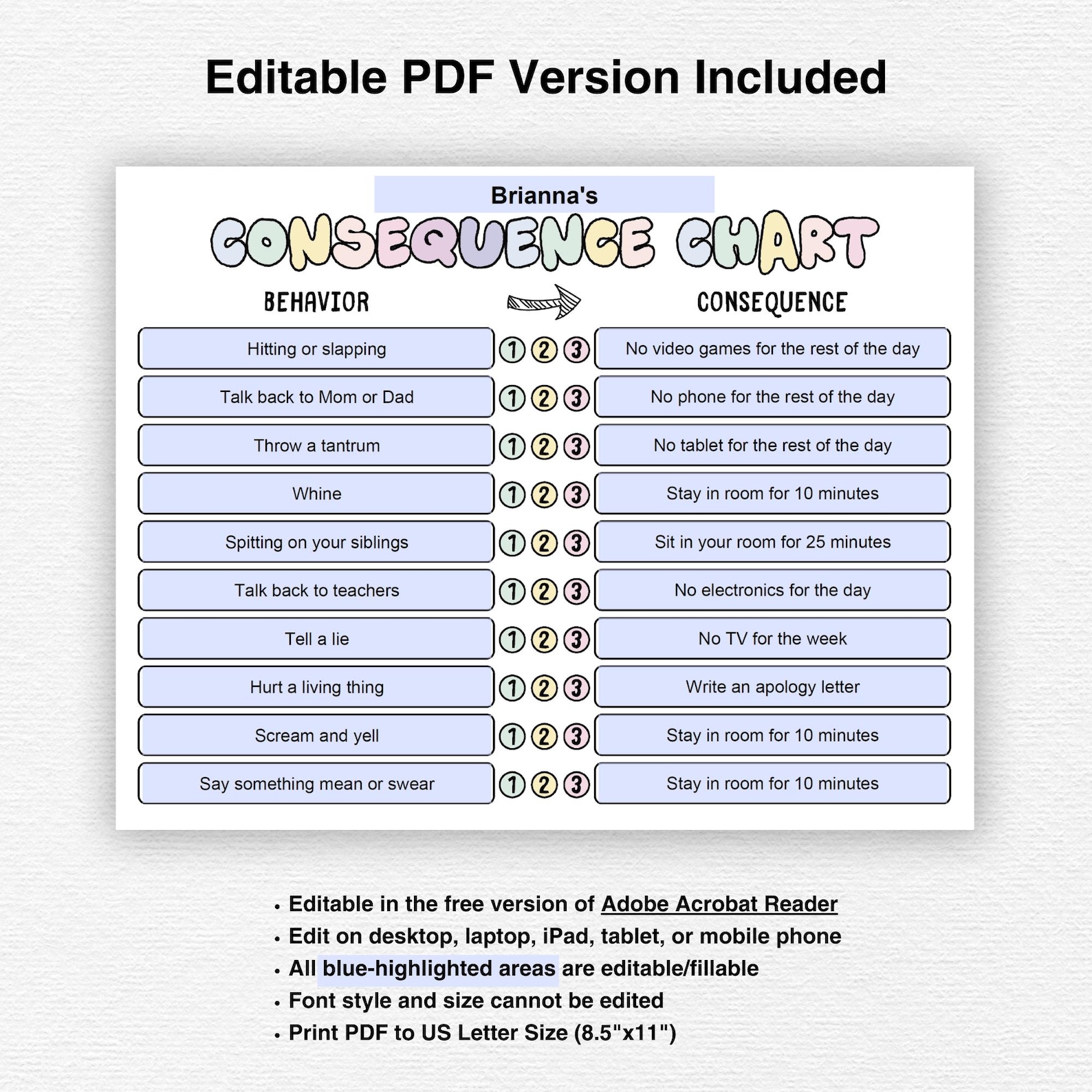 Editable Consequence Chart for Kids, Behavior Chart, Actions Have ...