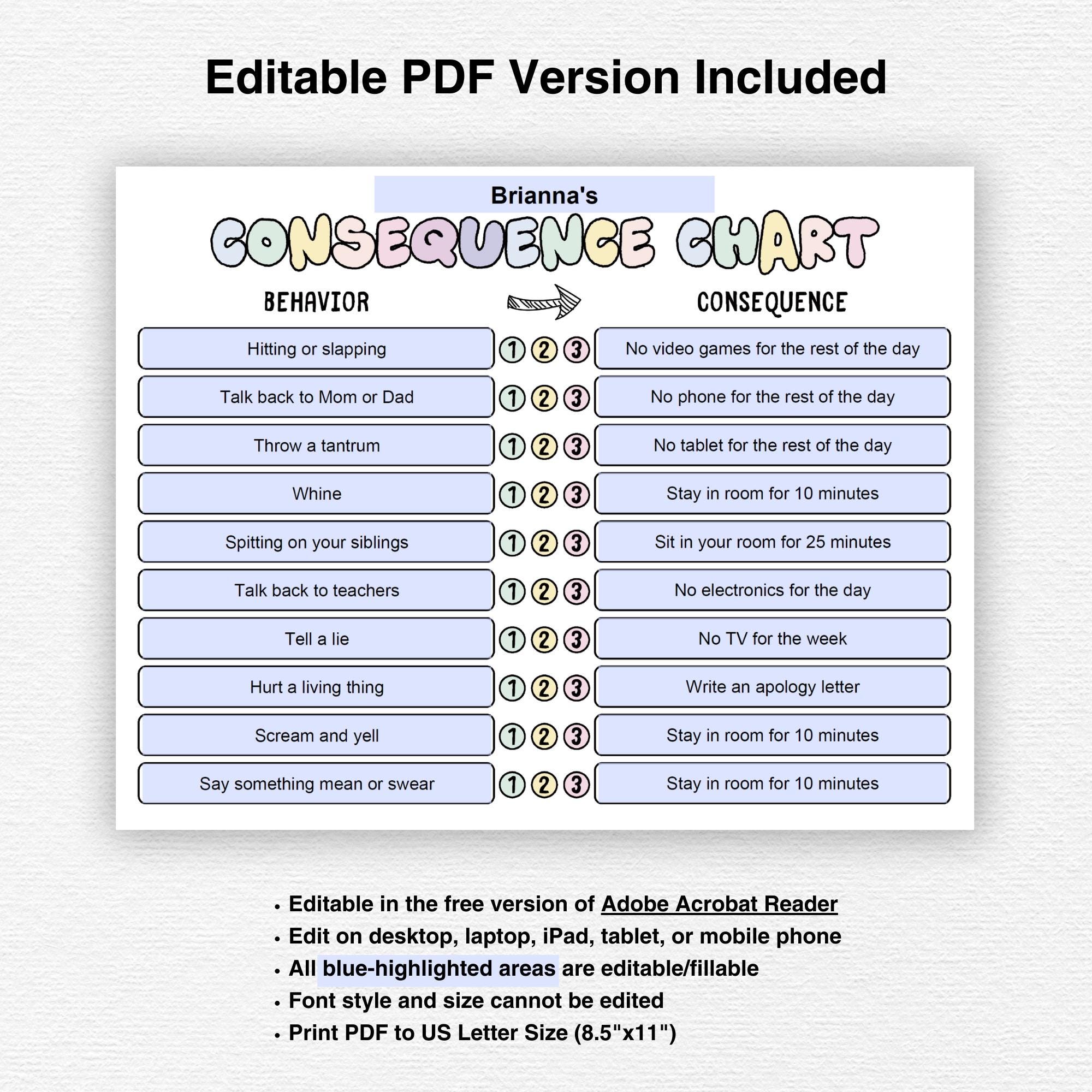 Editable Consequence Chart for Kids, Behavior Chart, Actions Have ...