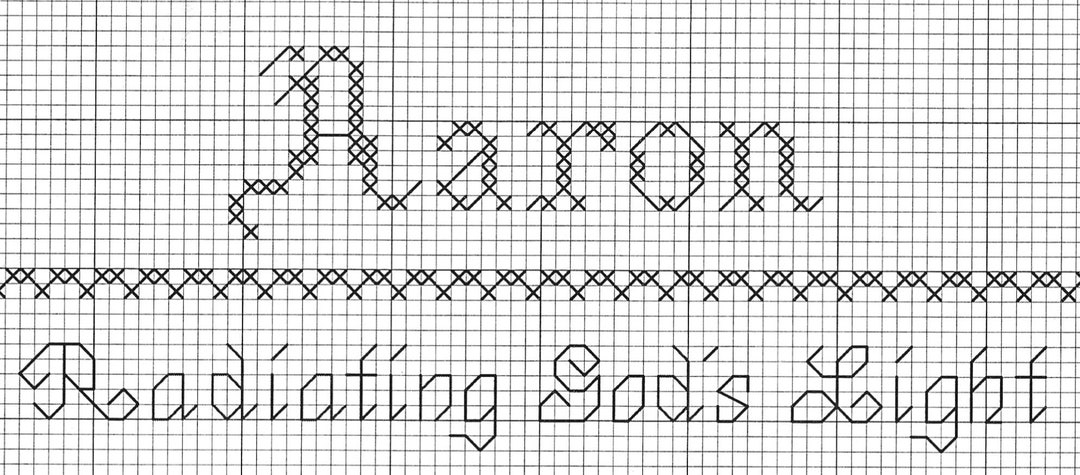 Personalized Aaron Name Meaning Cross Stitch Pattern With Bible Verse ...