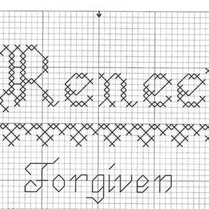 Personalized Renee' Name Meaning Cross Stitch Pattern With Bible Verse ...