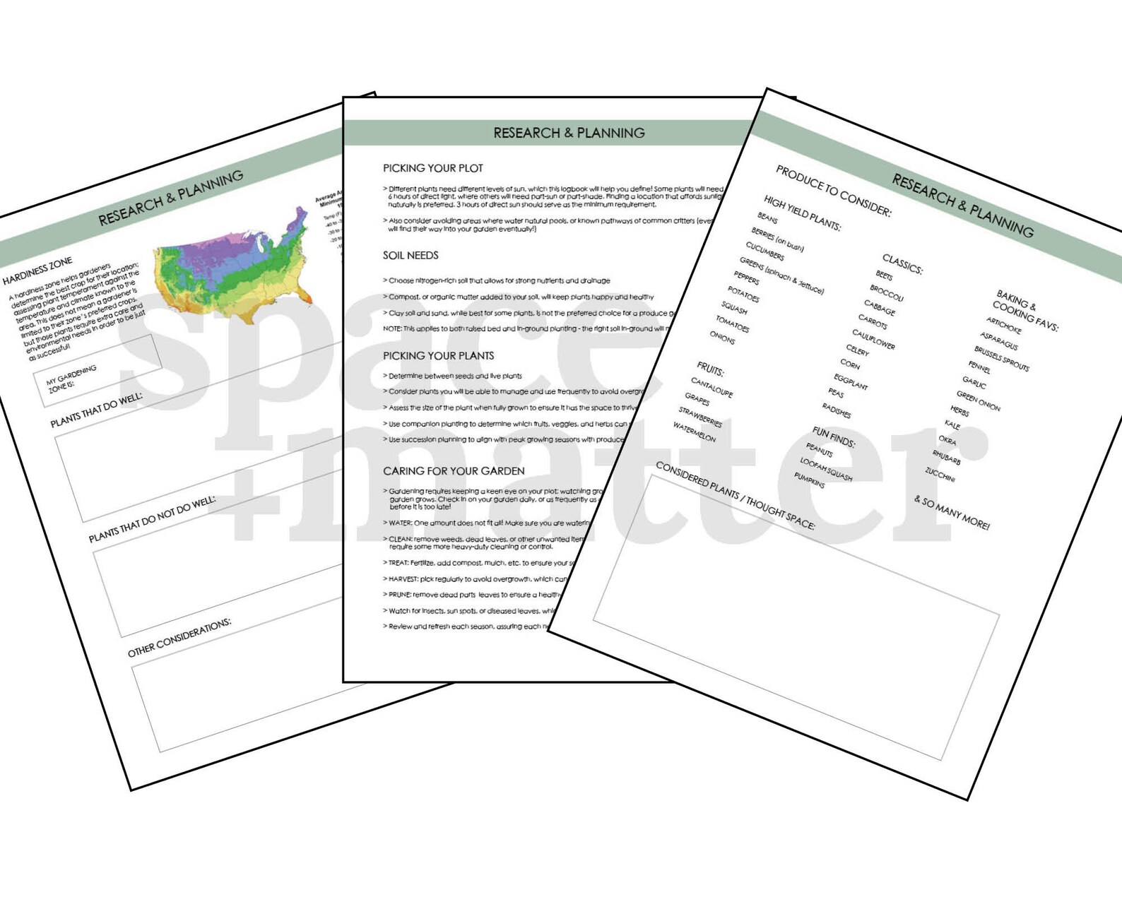 Produce Garden Guide Logbook Printable - 30 Pages / Instant Download ...