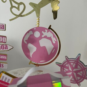 Traveler Cake Topper, Travel Cake Decorations - Etsy