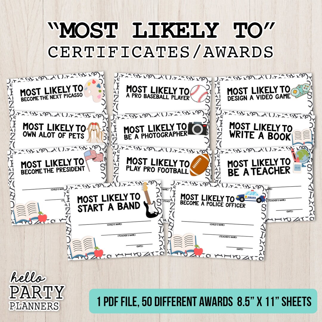 Teacher Award Certificates: End of Year 'most Likely To' Awards (PDF ...