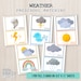 Weather Matching Game: Preschool Learning Activity (digital Download ...